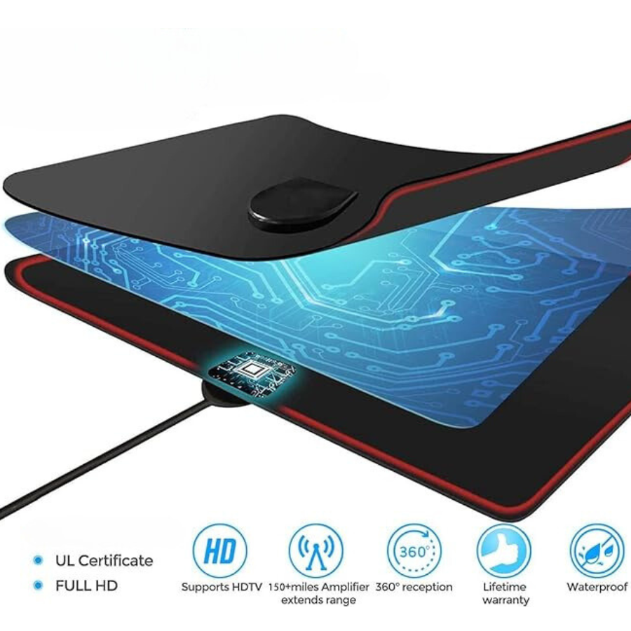 Max Antena TV – SK – SHOPPY OFFER